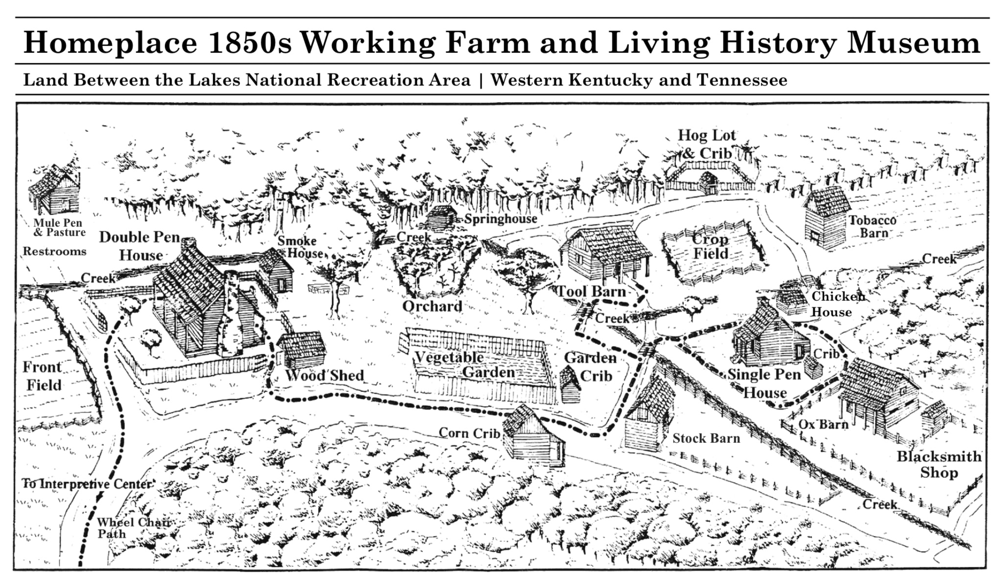 Land Between the Lakes